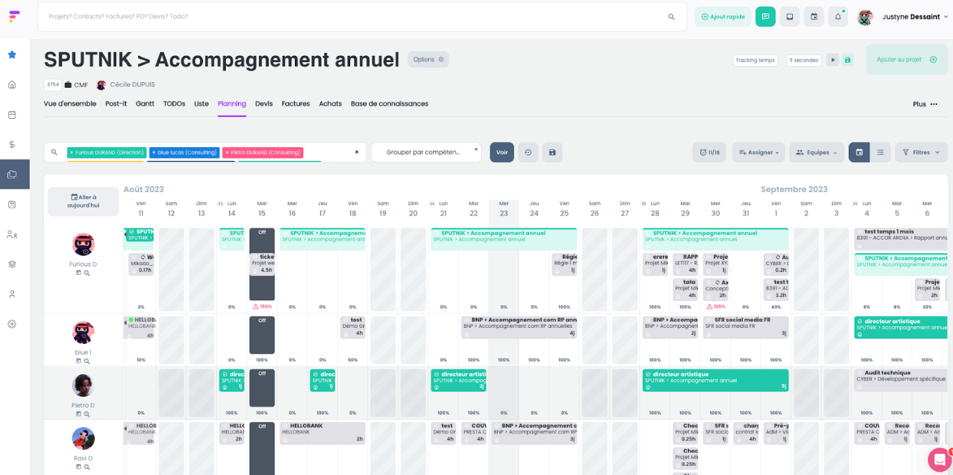 Les 5 fonctionnalités principales d'un outil de planification de projet