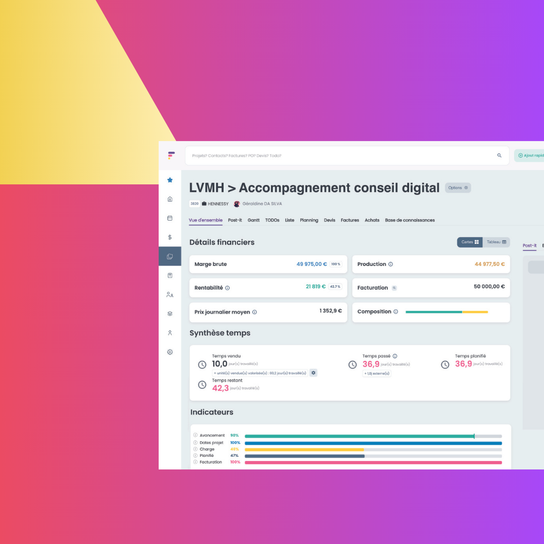 Comment estimer le coût d'un projet : Guide complet 2024