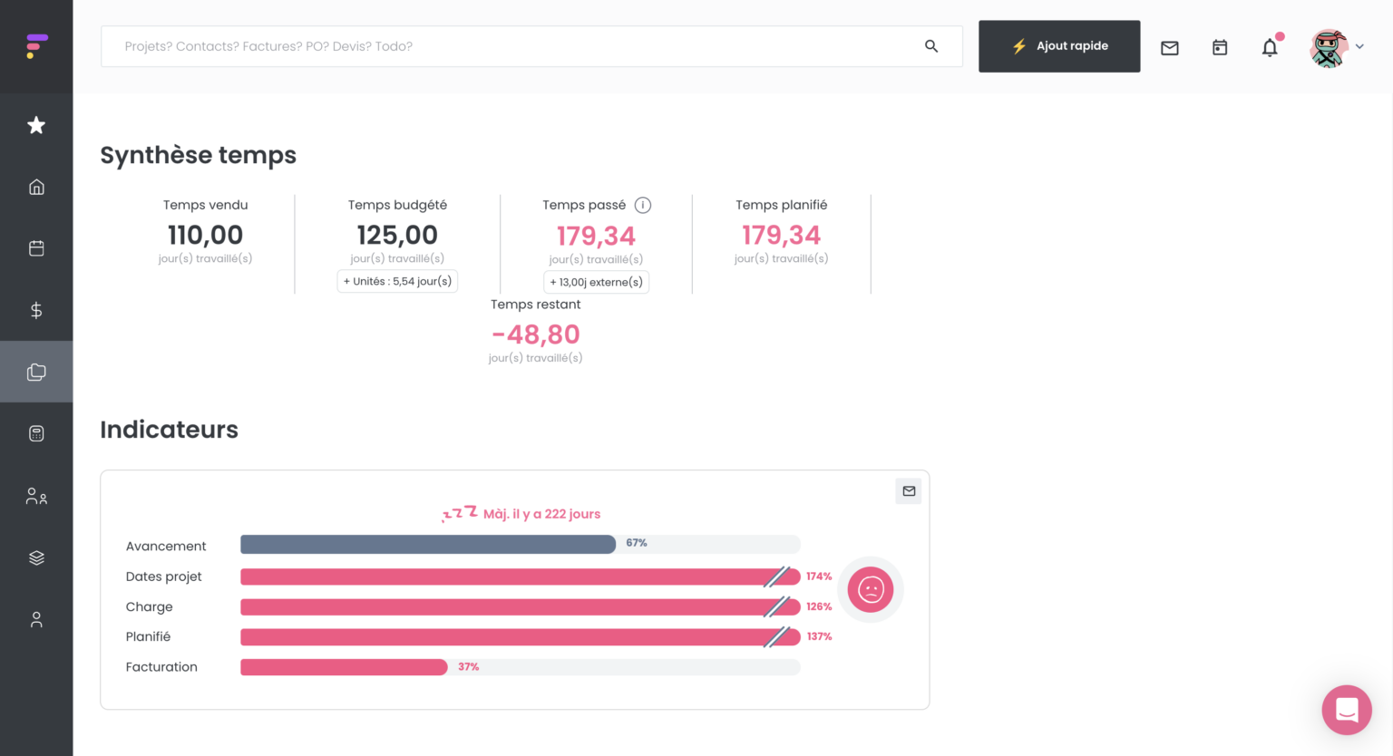 Calculate Project Progress Easily & Boost Profitability