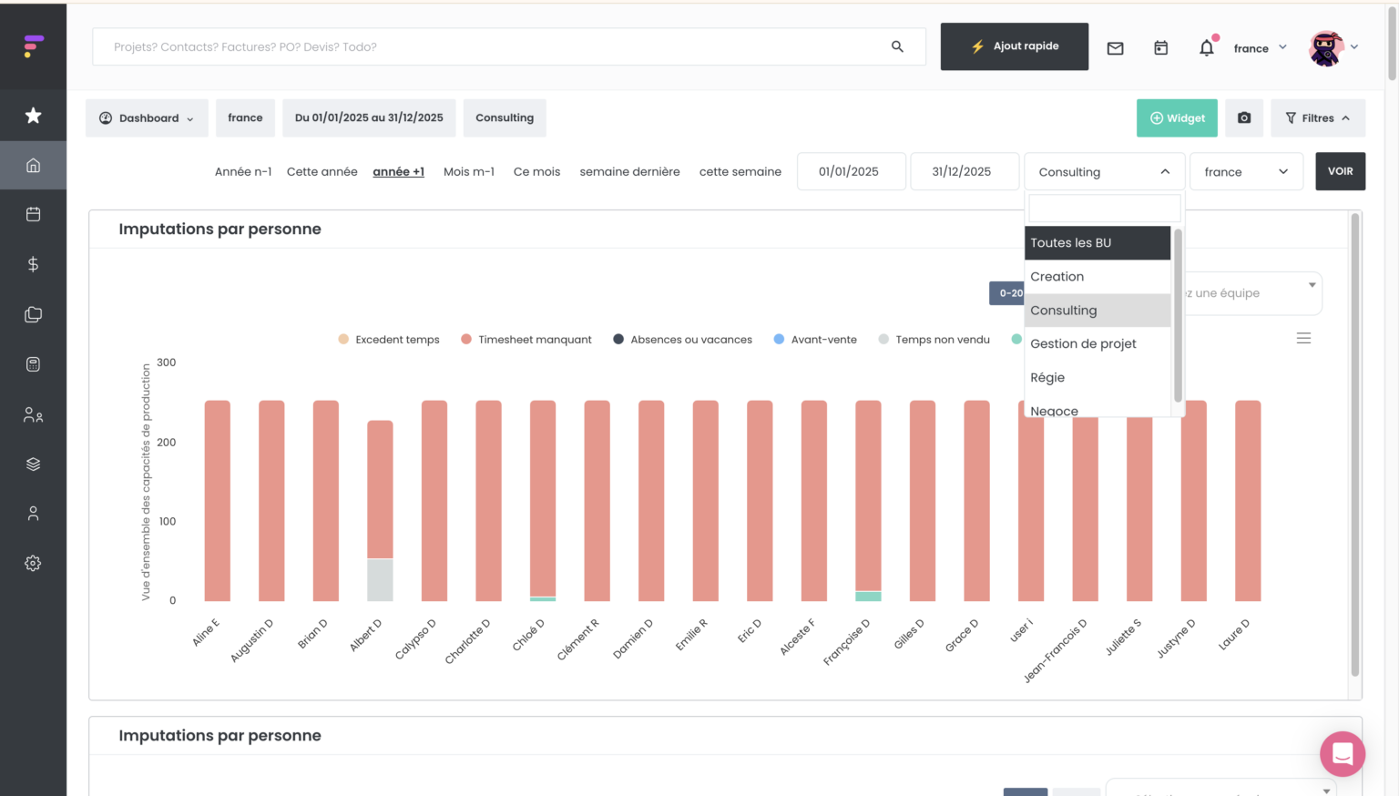 Optimisez la planification RH : maximisez l’efficacité de vos équipes